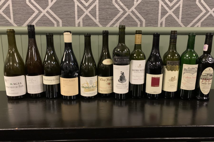 Options fun at the Second Tuesday Club – The Real Review
